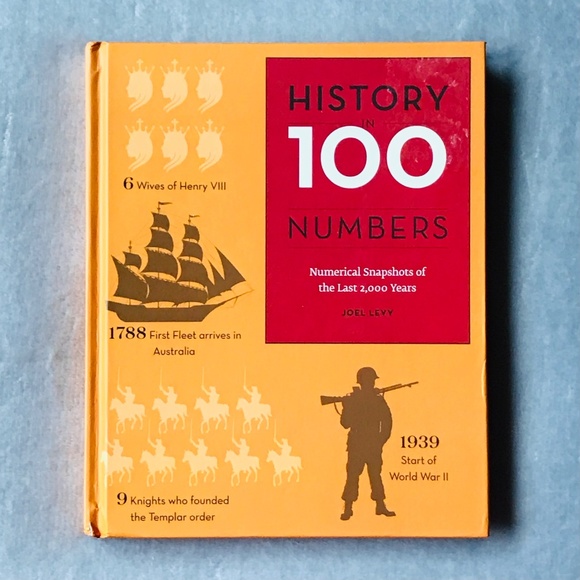 Barnes & Noble | Other | New History In 0 Numbers Hardcover Book | Poshmark